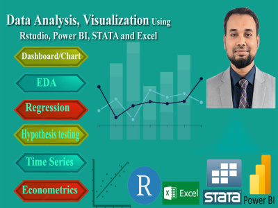 Data visualization, statistical model fitting with R, Power BI and ...