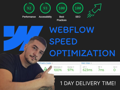 Boost Performance | Page Speed Optimization | Webflow | Upwork
