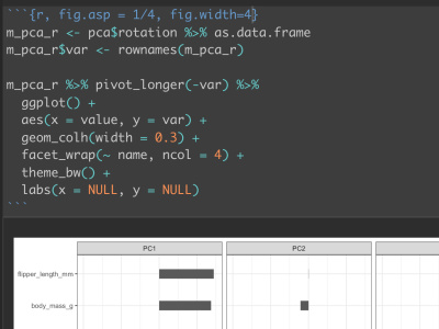 Your R studio task done | Upwork