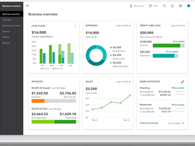 QuickBooks Clean up, QuickBooks Setup, and Account Reconciliation | Upwork