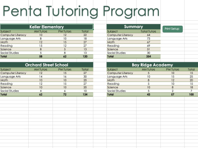 Accurate Data Entry and Excel Management Services | Upwork