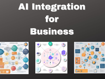 Tailored AI integration to streamline your processes and boost efficiency | Upwork