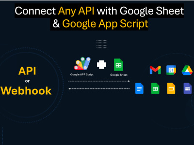 Connected any API or Webhook with Google APP Script / Google Sheet | Upwork