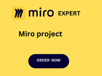 Miro design, including Miro boards, flowcharts, and whiteboard designs ...