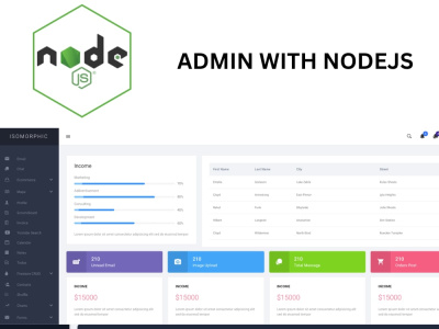 Modern, Scalable Web Apps with Node.js – Tailored to Your Needs | Upwork