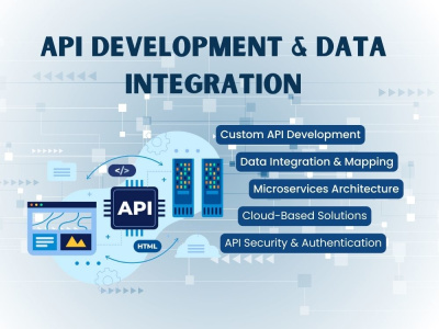 API development, API Automation and API Integration | Upwork