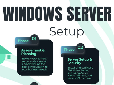Windows Server Infrastructure Setup & Management for Secure IT | Upwork