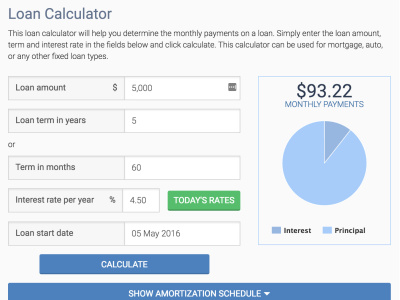 Automated Loan Calculators apps and Finance Management Tools | Upwork