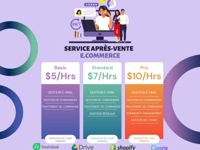 A first-class customer service | Upwork