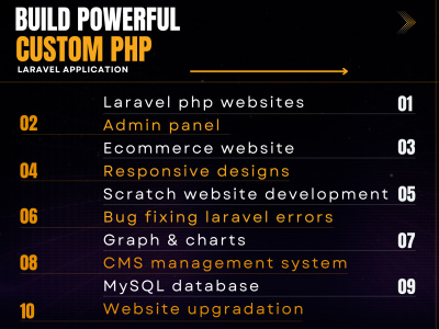 Expert PHP, Laravel & MYSQL Development to Elevate Your Project. | Upwork