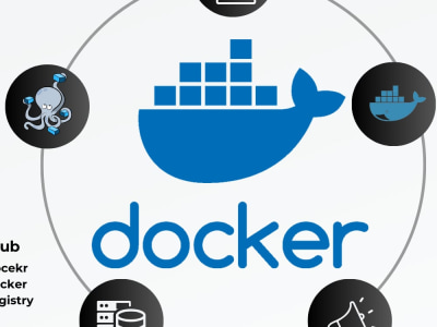 A deployment and dockerized container for your github projects | Upwork