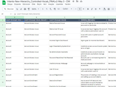 Manual Data Entry - Excel Data Entry | Upwork