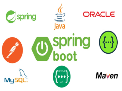 Help in Java Spring Boot, Angular, Thymeleaf Project | Upwork