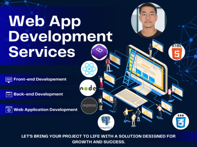 Full-Stack Web App Development – Scalable & Custom for Your Business ...