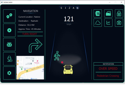 A object detection GUI application with dashboard | Upwork