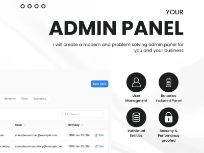 A fantastic admin panel that fits your needs | Upwork