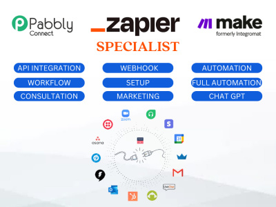 Zapier pabbly make com integration setup for your marketing automation | Upwork