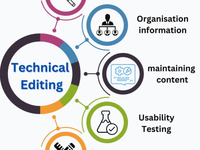 Professional and Quality Technical Editing Services | Upwork