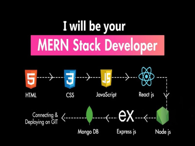 A fast and scalable mern stack web app | Upwork