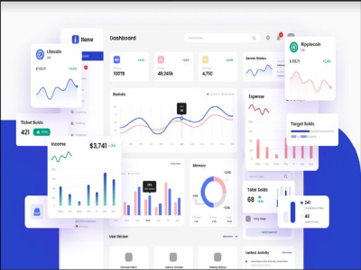 Get saas dashboard design CRM web app and admin panel UI UX design in figma | Upwork