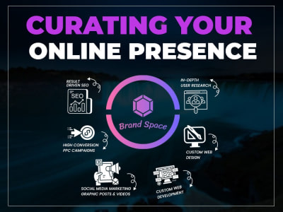 A custom designed and uniquely curated website that converts more ...