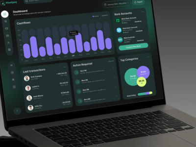 An interactive UI design for website/Landing Page with rich UX. | Upwork