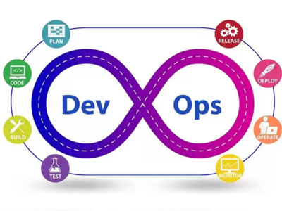 DevOps Terraform and Ansible automation for AWS infrastructure setup | Upwork