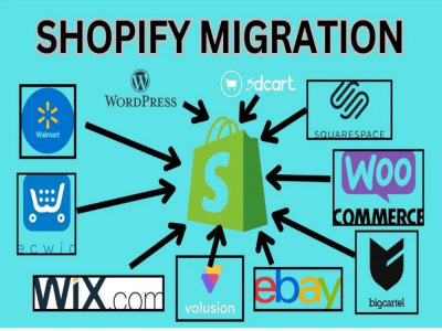 Clone migrate wordpress woocommerce squarespace temu magento to shopify | Upwork