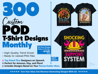 300 Monthly Custom POD or Amazon Merch T-Shirt Design | Upwork