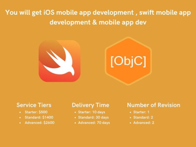 IOS mobile app development , swift mobile app development & mobile app ...