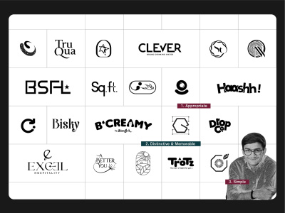 The Attention With our Brand Logo Creation | Upwork