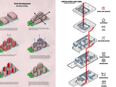 Architectural diagram, mapping, site analysis,3d model Concept ...