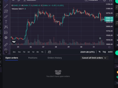 Build Making Arbitrage Bot, Binance Triangular Bot, High Frequency Bot ...