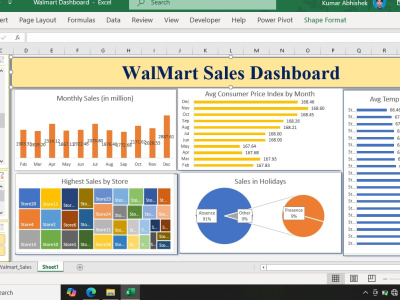 Data cleaning, Data analysis & visualization | Upwork
