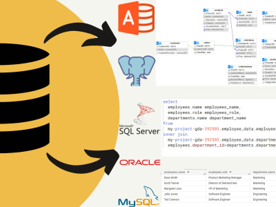 Database design, erd, schema, mysql, oracle, sql query | Upwork