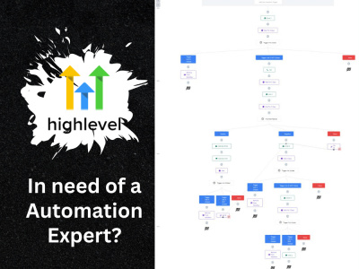 Gohignlevel email sequence, Go high level automation workflow | Upwork