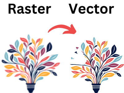 Raster to vector logo design | Upwork