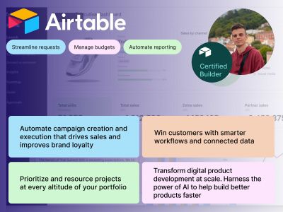 An Airtable setup with AI and integrations customize to your needs | Upwork