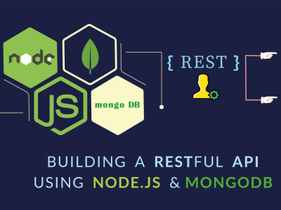 Custom Nodejs REST API Development & Integrations | Upwork
