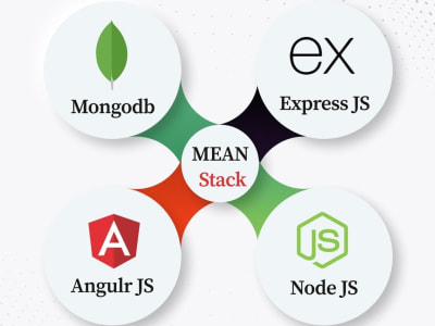 Best Front end Developer | Angular | MEAN | MUI | Node | Full Stack expert | Upwork
