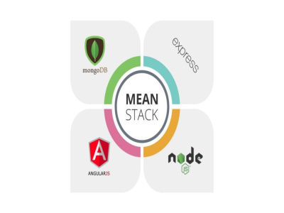 Best Full-stack developer | MEAN Stack | Express.js | Angular | Node Expert | Upwork