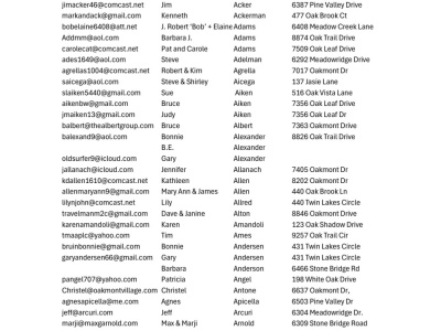 Reliable Data Entry Professional For Your Projects | Upwork
