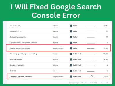 All google indexing issues and search console errors Fix | Upwork