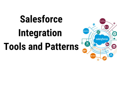 Salesforce API integration with other Applications | Salesforce Integration | Upwork
