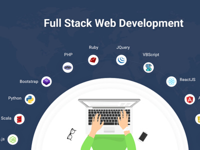 MERN | Node JS|React JS | MongoDB | MERN Expert | Full Stack Web Developer | Upwork