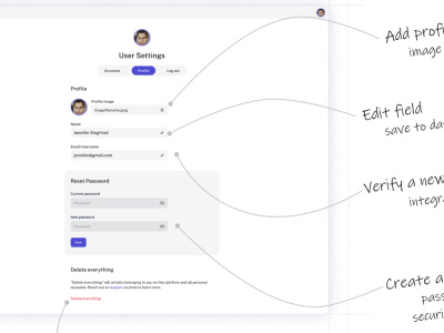 A Top-Tier Django and React Web Starter Kit with Coaching | Upwork