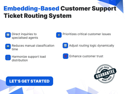 Embedding-Based Customer Support Ticket Routing System | Upwork