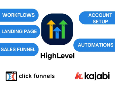 GoHighLevel CRM Virtual Assistant, Expert Automation, Sales Funnel ...
