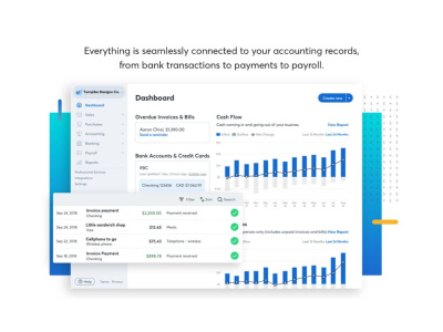 A Wave Full Charge Bookkeeping Services | Upwork