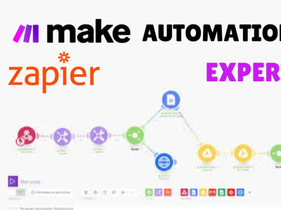 Make com automation, zapier automation, make com, integromat, zapier | Upwork